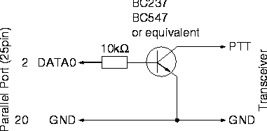 SB kao packet radio modem