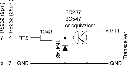 SB kao packet radio modem