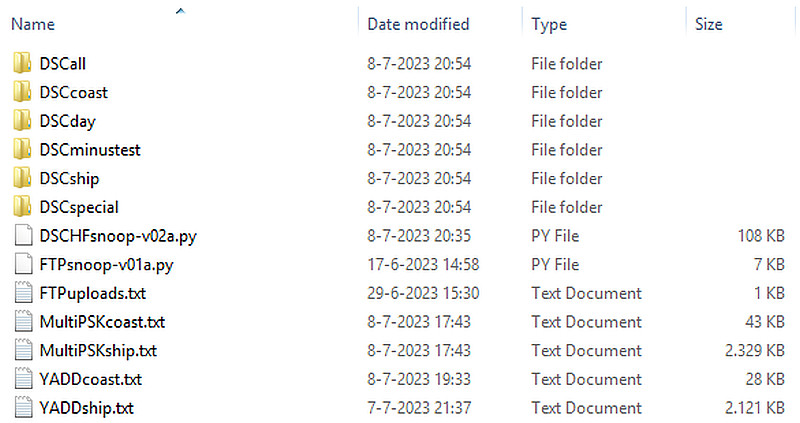 RECEPTION OF DIGITAL SELECTIVE CALLING ON MF-HF